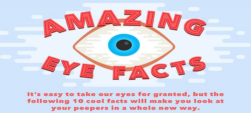 These are the most rare eye colours in the world