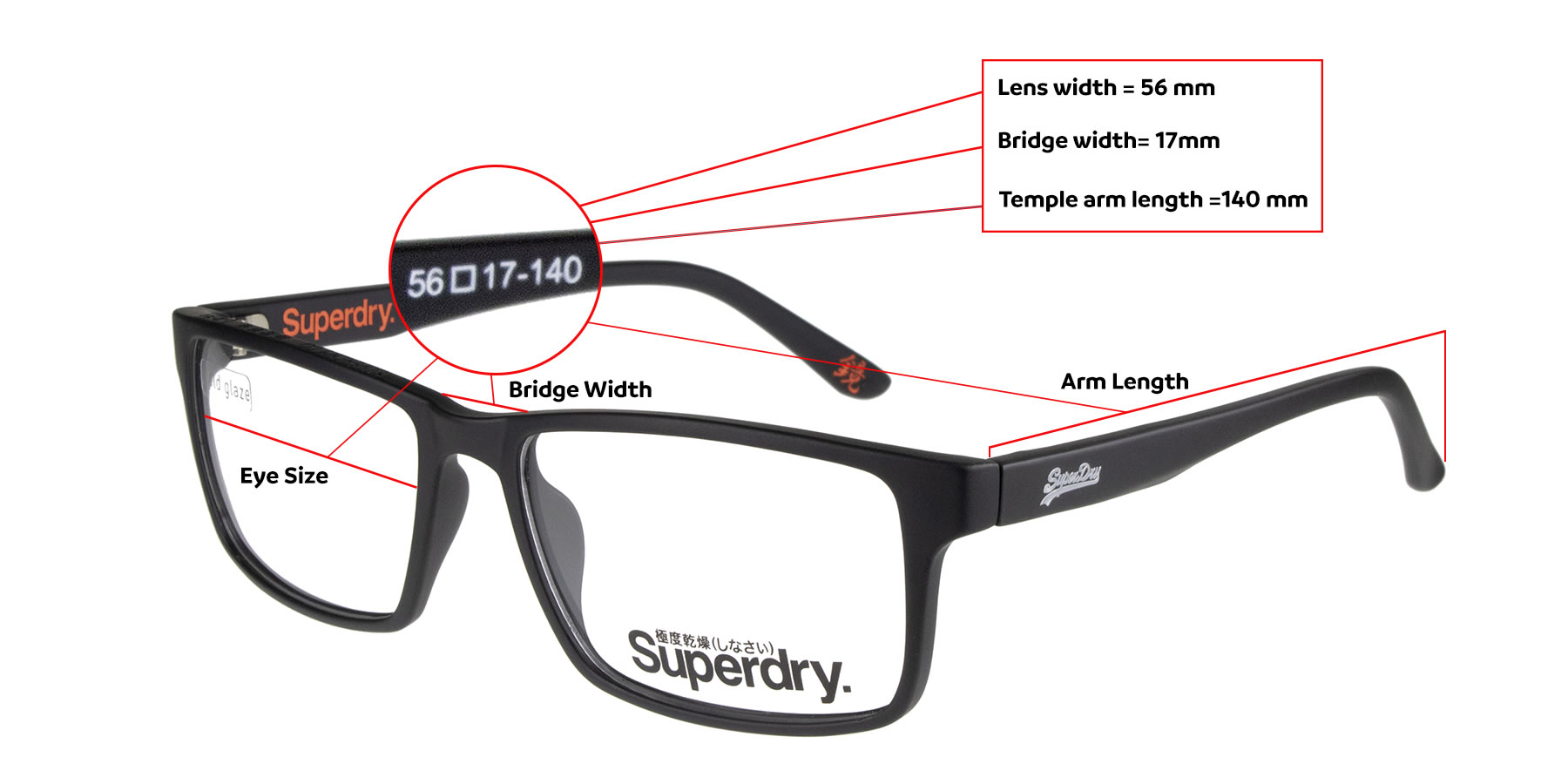 Glasses Frame Size Guide Feel Good Contacts UK
